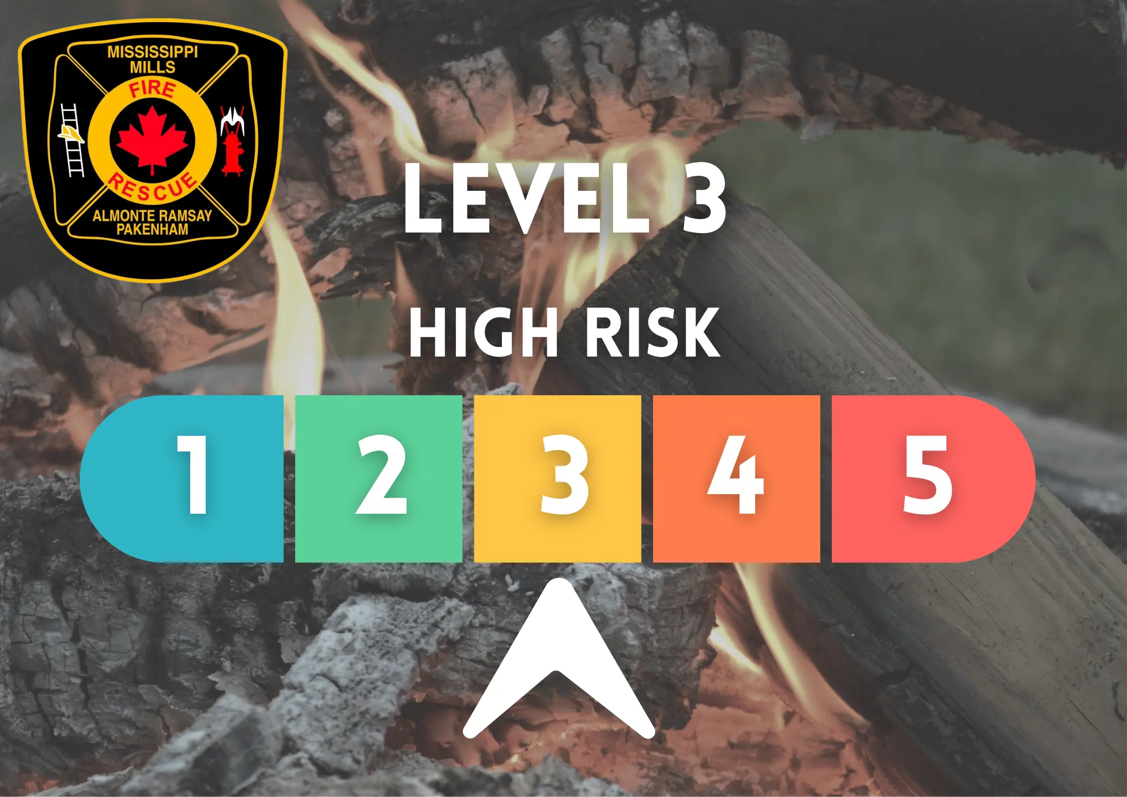 Burn Permits | Mississippi Mills