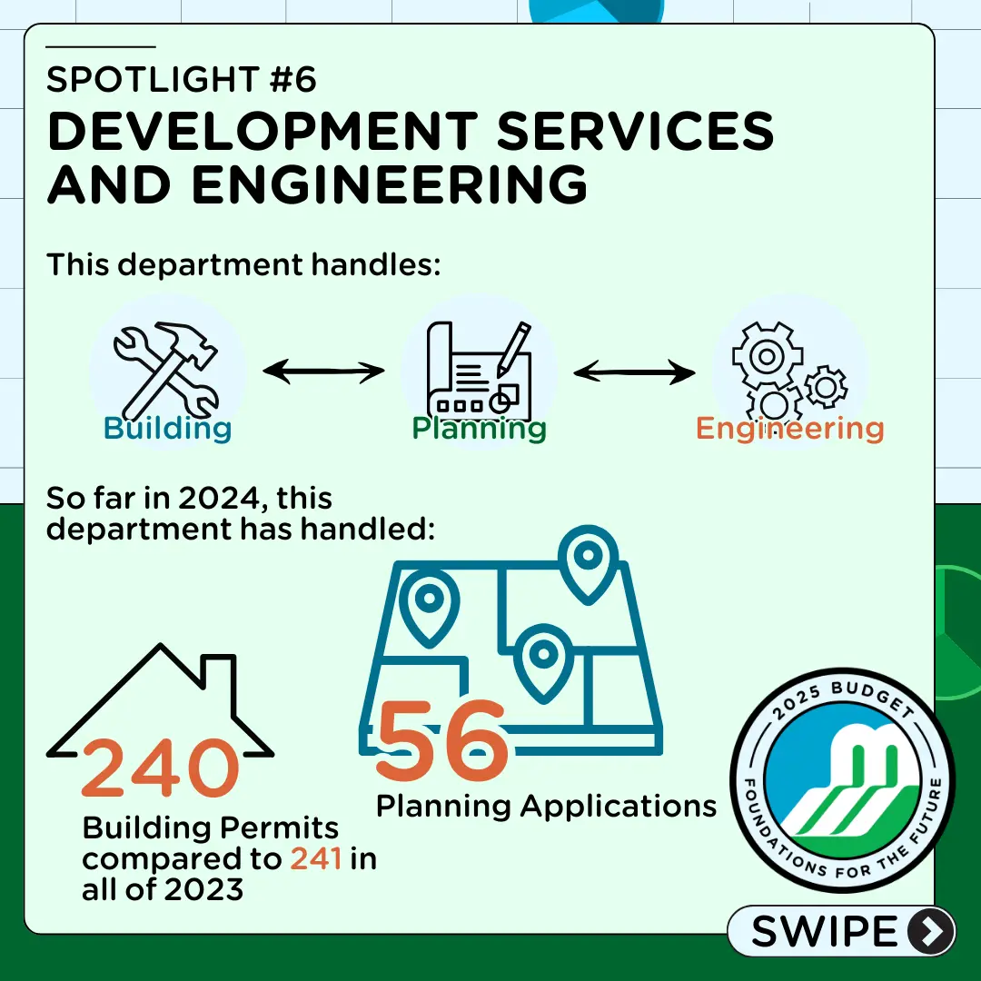 Budget Spotlights 2025 #6: Development Services and Engineering ...
